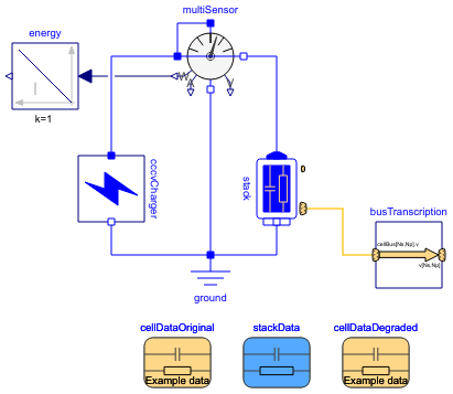 Modelica: Electrical.Batteries.Examples.CCCV_StackRC